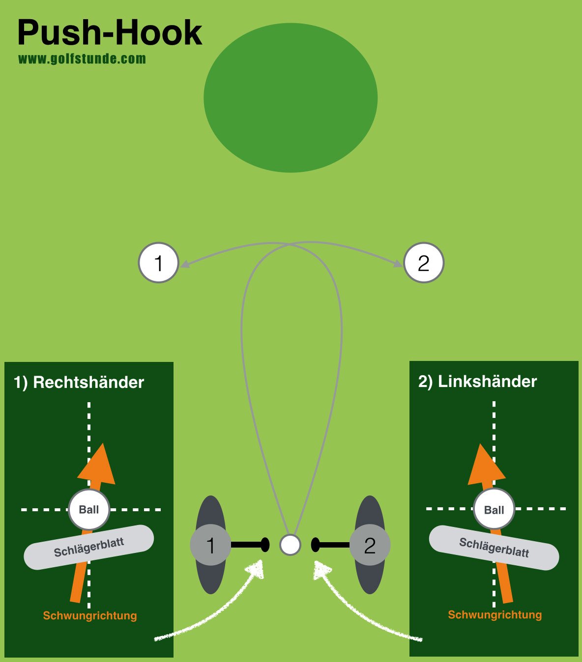 Push-Hook - GOLFSTUN.DE